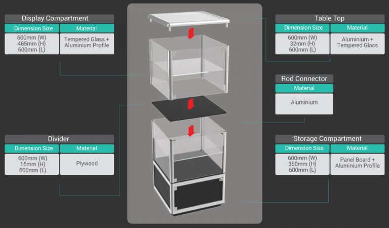 STACSHOWCASE – DISPLAYMAX